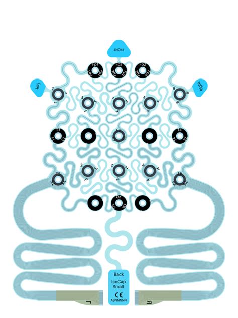 Icecap Casque Eeg En 5 Tailles Bioserenity