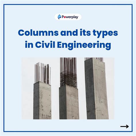 Engineering Infinity On Linkedin Column Types Via Civilengineersdiary