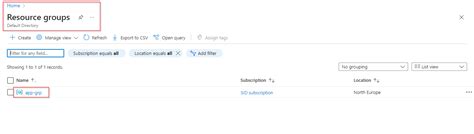 Terraform Errorunable To List Provider Registration Status With Azure Stack Overflow