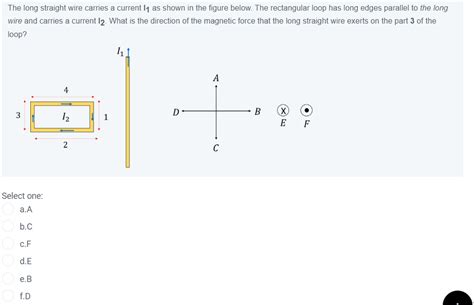 Solved The Long Straight Wire Carries A Current L1 As Shown