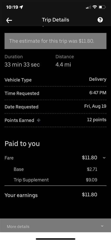 Highest Level Of Ubisoft Connect Ive Ever Seen Rubisoft