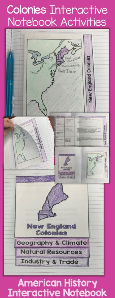 13 Colonies Interactive Notebook Interactive Notebooks Interactive