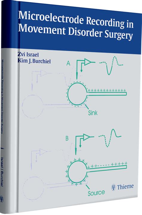 Microelectrode Recording In Movement Disorder Surgery انتشارات سالکان