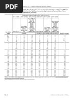 Nec Table 31015b16 Ampacity Guide Pdf