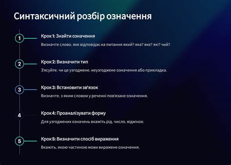 Означення як другорядний член речення