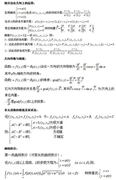 高分技巧 专升本高等数学必背公式！ 搜狐大视野 搜狐新闻