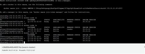 Docker Swarm