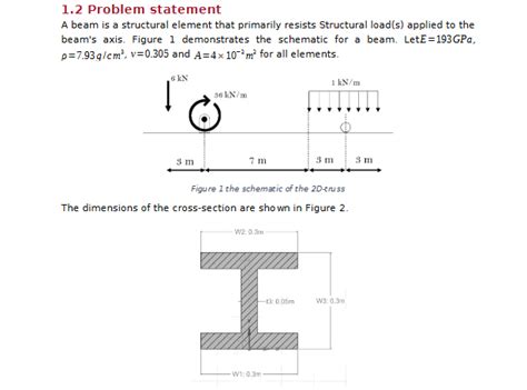 Solved Using Manual Calculation Theory Based ﻿calculate