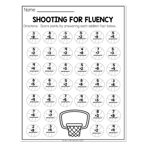 Basketball Transformation Math Addition And Subtraction Facts