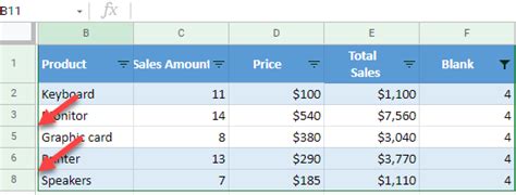 How To Hide Blank Rows In Excel Google Sheets Automate Excel