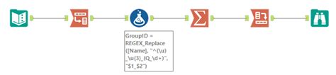 Solved Dynamic Formula For Multi Column Analysis Alteryx Community