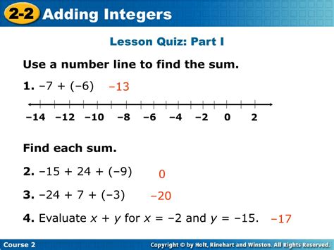 Ppt Integer Chips Manipulatives Powerpoint Presentation Free