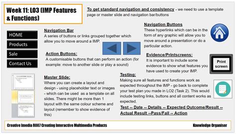 Creative Imedia R087 Creating Interactive Multimedia Products Knowledge