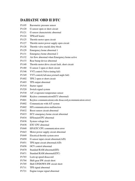 Obd 2 Code P1128