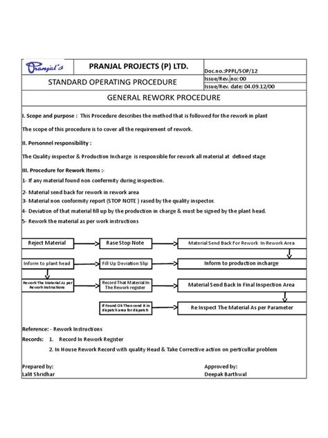 Standard Operating Procedure General Rework Procedure Pranjal Projects