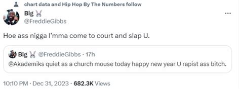 Freddie Gibbs Slams Dj Akademiks As Sex Pest Allegations Mount Hip