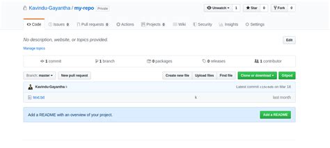 Collaborative Works With Github Collaborative Works With Git Git