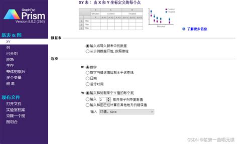 Graphpad Prism Software For Calculating Ic50 And Drawing Programmer Sought