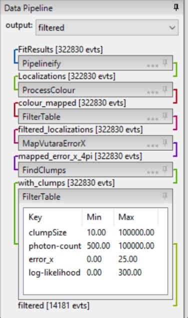 Better Version Diagnostics Issue 1064 Python Microscopy Python Microscopy GitHub