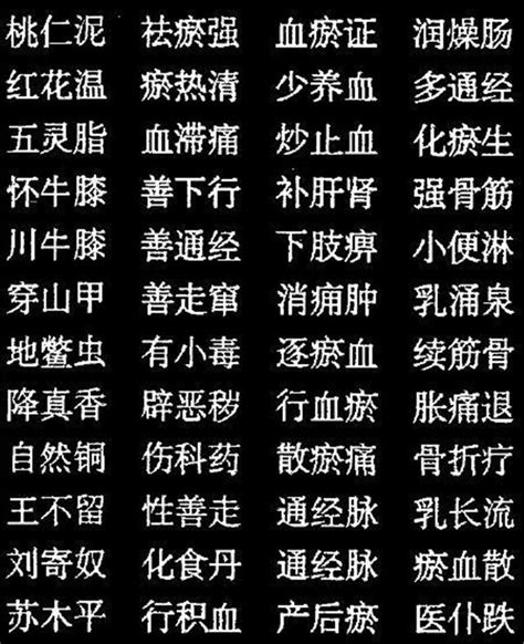 老中醫精髓口訣：氣虛、血虛、陰虛、陽虛，中藥簡易學 每日頭條