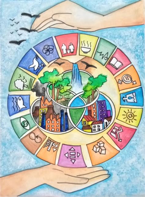 Sustainable Development Poster Making