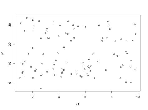 introduction to r getting things done in r part 1 info i415