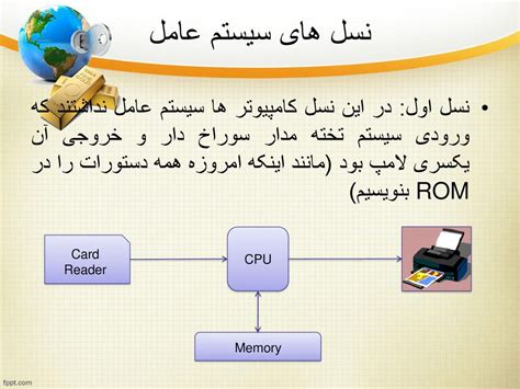 E Commerce And Information Technology Ppt Download