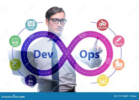 Conceito De TI De Desenvolvimento De Software DevOps Imagem De Stock