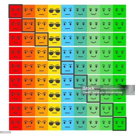 9 색 얼굴 피드백 기분 9 개의 얼굴 스케일을 설정슬픈 중립 미소고립 된 벡터 일러스트입니다 등급이 나 만족도 등급 평면 디자인입니다 벡터 일러스트 레이 션 Eps10