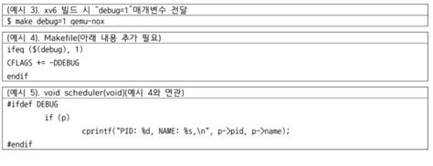 Solved Operating Systemtask Objectives Understanding The