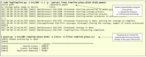Intro To Linux Forensics Count Upon Security