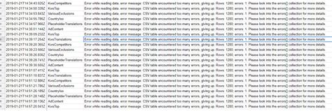 Google Bigquery Error While Reading Data Error Message CSV Table