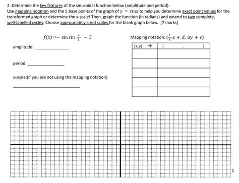 2 Determine The Key Features Of The Sinusoidal Function Below