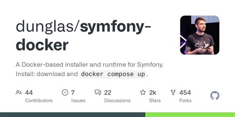 Multiple Entity Managers For Same Entities Injecting Repositories R