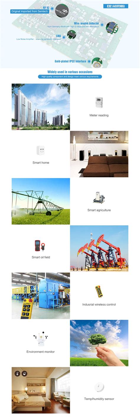 E32 433t30s Sx1278 Lora Module