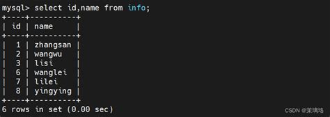 Mysql高阶语句 （二）sql Security Invoker Csdn博客
