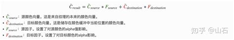 半透明顺序无关渲染 Oit 知乎