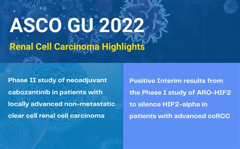 Renal Cell Carcinoma Abstracts Asco Gu 2022