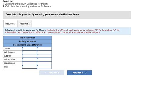 Solved Required 1 Calculate The Activity Variances For