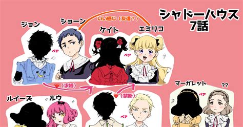 エミリコ シャドーハウス恋愛相関図？（2期7話）ナンシーとバービー落書き めりのゆうのイラスト Pixiv