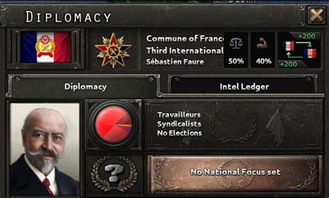 Nation Names Cut Off By New Ui In 19 · Issue 6987 · Kaiserreich