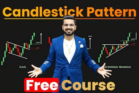 Chart Patterns Technical Analysis