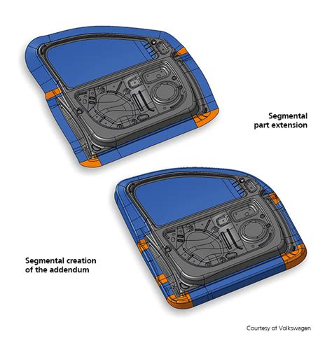 Volkswagen S Tool Shop Selects Autoform Processdesignerforcatia As