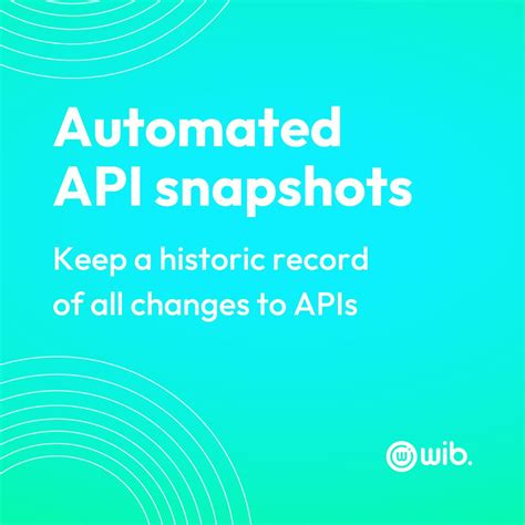 Wib On Linkedin Apisecurity Wibsecurity Fusionplatform Cybersecurity