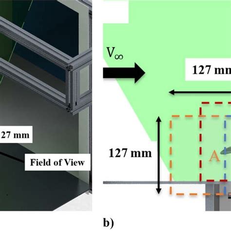 Schematic Of Experimental Setup Of The Propeller Ground Test Stand In