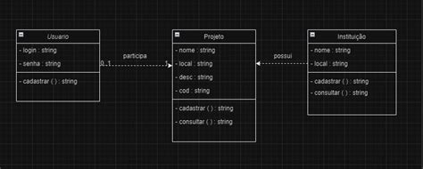 Github Matheus Vict R Atividade Pam