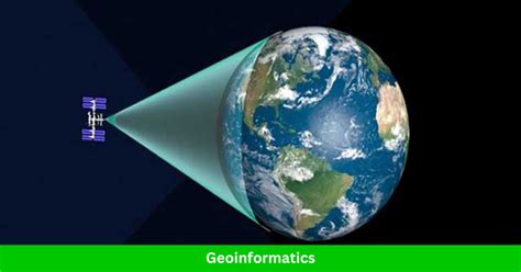 Geoinformatics Shaping The Future Of Spatial Sciences