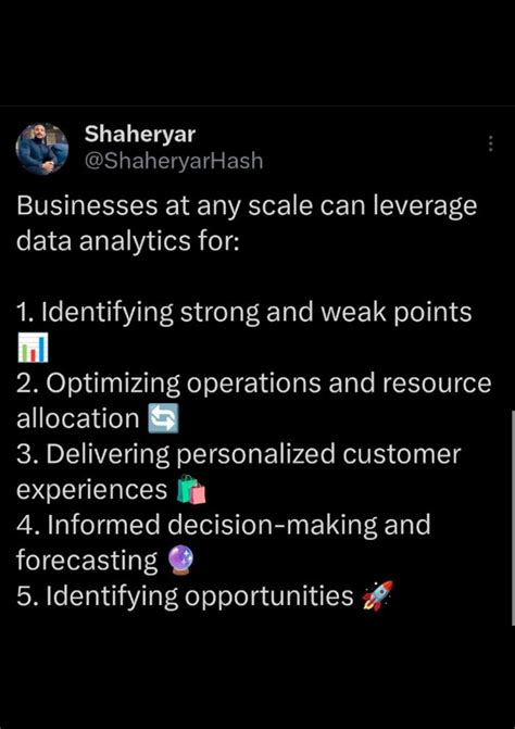 How Data Analytics Can Benefit Your Business Syed Shaheryar Ali