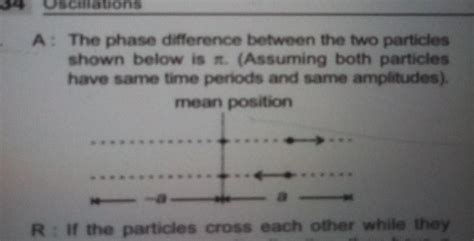 [answered] Oscillations A The Phase Difference Between The Two Kunduz