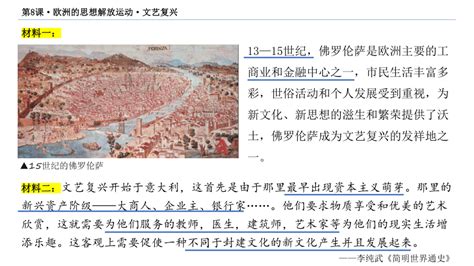 第8课欧洲的思想解放运动课件 共37张PPT 2022 2023学年高中历史统编版2019必修中外历史纲要下册 21世纪教育网